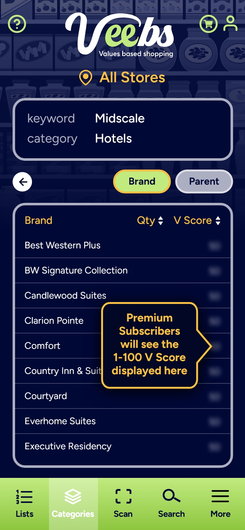 The App – Veebs
