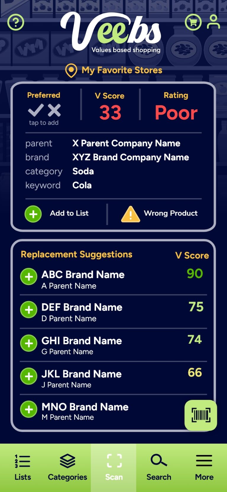Veebs – Values based shopping
