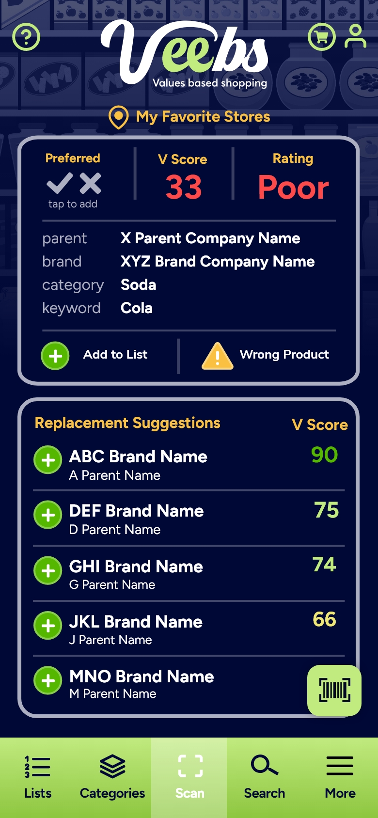 Veebs – Values based shopping
